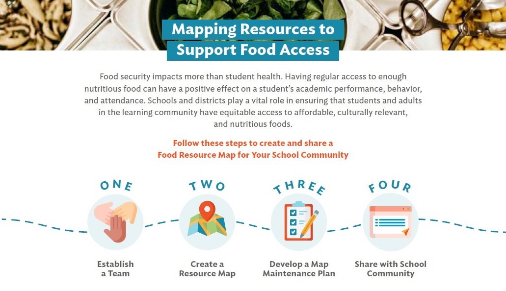 Mapping Resources to Support Food Access